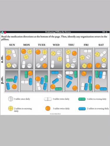 Evaluating Pillbox for Errors (Moderate and Difficult) by Joshua Reyes