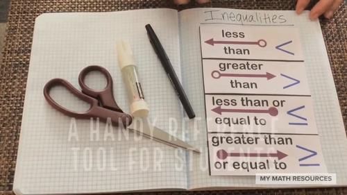 Solving Inequalities Foldable - Interactive Math Notebook Insert