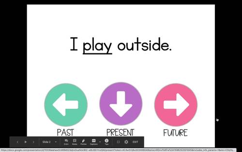 Verb Tenses Task Cards by Sparkling in Second Grade | TPT