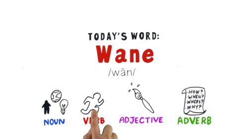 Word of the Week Vocabulary: WANE: Video + Online Quiz + Activities