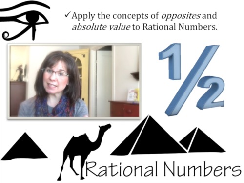 Rational Numbers (Part 2): Opposites and Absolute Value with Fractions