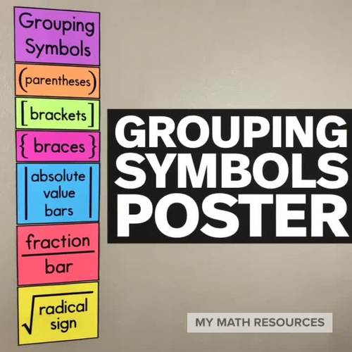 Grouping Symbols Poster - Math Classroom Decor by Amy Harrison | TPT