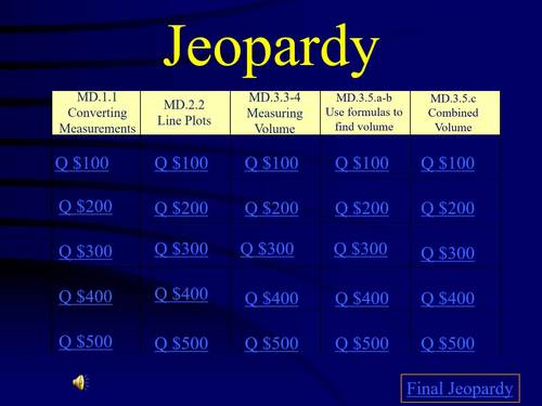 5th Grade Math Jeopardy- Measurement and Data GOOGLE SLIDES AND POWERPOINT