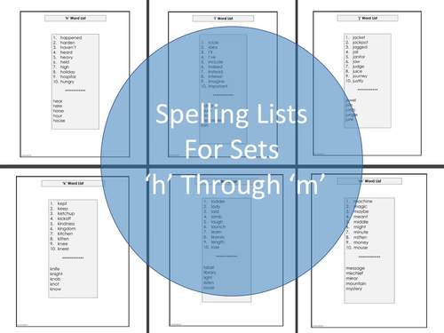 Modified Spelling Activities | Bundle #2 | 'h' to 'm' | High Frequency ...