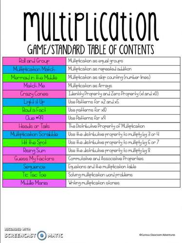 Multiplication Math Games by Curious Classroom Adventures | TpT