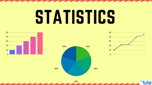 Math - Statistics Compiled/ Bundled Session Algebra 2 by Letstute