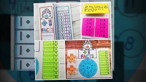Addition Facts Lapbook | + 1 Facts by Teaching Second Grade | TPT