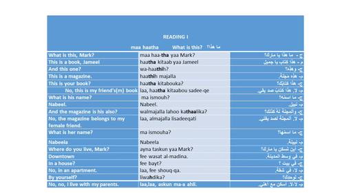 Video 07: Formal Reading I in Arabic and English: Maa Haatha? What is this?