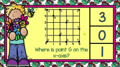 Giggly Games Spring Plotting Graphing Google Slides Digital Resources