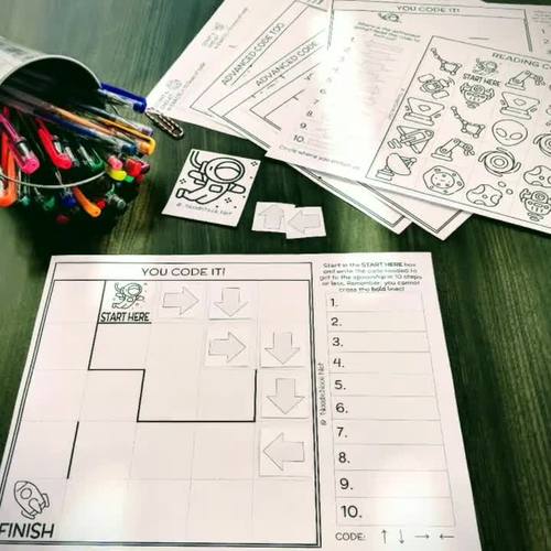 Unplugged Coding: BUNDLE. Adapted & Leveled Tech for SpEd and Autism Units