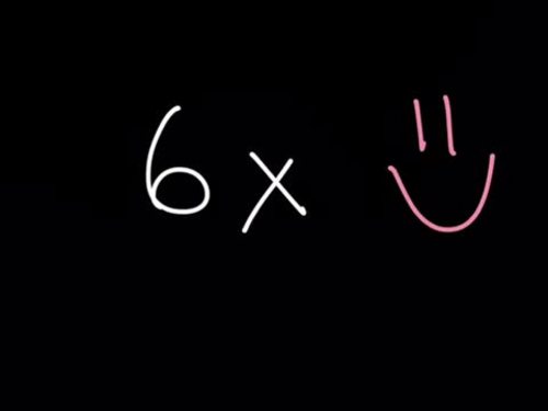 Learn Your 6x Multiplication Tables! by The Worker Bee | TPT