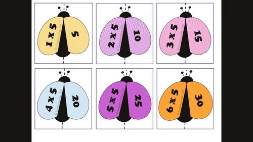 Ladybug Times Tables Matching Activity by easyclassroomdiys | TpT
