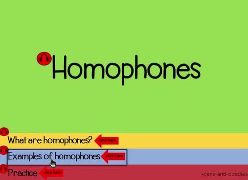 WORD STUDY BUNDLE | Synonym | Antonym | Homophone | Contraction | TpT