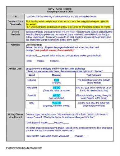 We Are Water Protectors by Carole Lindstrom Lesson Plan and Activities