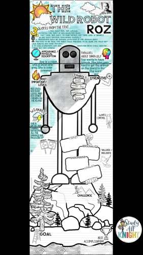 The Wild Robot, Body Biography Project, Characterization, Character Study
