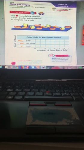 Go Math Grade 1 Chapter 10 Lesson 4 Make Bar Graphs by The Fabulous ...