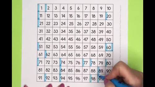 Apple 100s Chart | Johnny Appleseed Hundreds Charts | 100 Chart Mystery ...