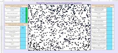 Digital Math Pixel Art Mystery Picture 6th Grade 6.SP.2 Mean Median Mode