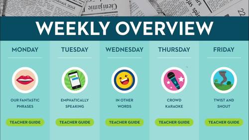 Reading Fluency in a Flash 3rd Grade May • Digital Fluency Mini Lessons