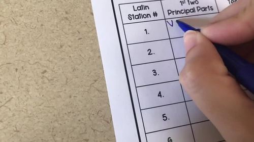 Latin Verb Conjugation Practice: Passive Verb Stations by Amy Skillicorn