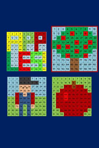 100s Chart Activities | No prep worksheets Year Long Bundle | TpT