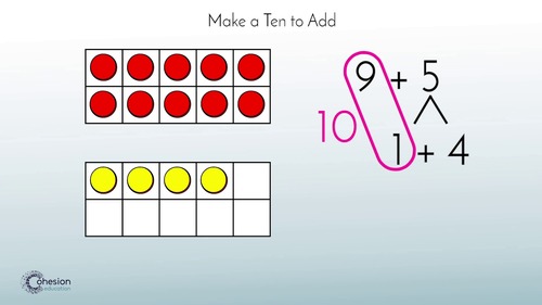 Make a Ten to Add by Cohesion Education | TPT