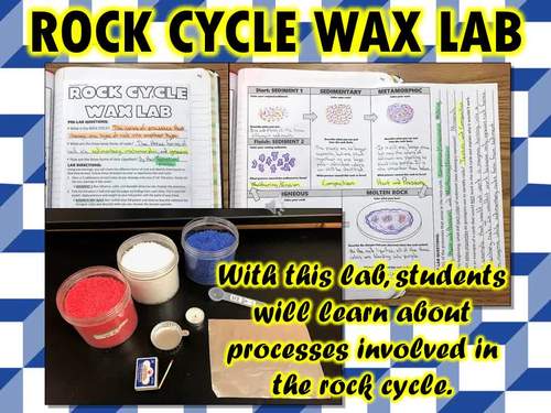 Lab: Rock Cycle Wax Lab by Travis Terry | TPT