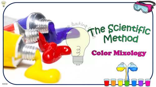 Explaining Scientific Method while Observing Mixing Colors | TpT