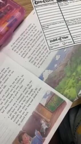 Filiberto in the Valley Benchmark Advance 2nd Grade by Motivated Learners