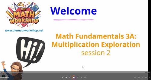 Multiplication Exploration 3A Session 2 by The Growth Mindset Math Coach