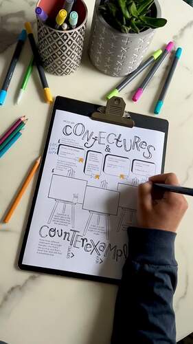 Conjectures And Counterexamples Inductive Reasoning Geometry Logic Doodle Notes