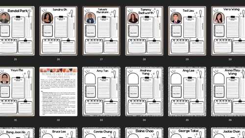 AAPI Heritage Month Research Projects & Posters, Classroom Decor