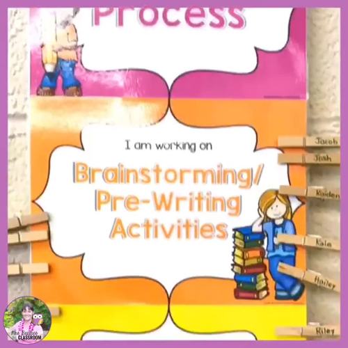 Writing Process Clip Chart Posters - BIG KID Bright Classroom Decor
