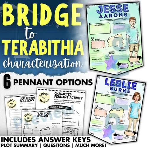 Bridge to Terabithia Character Analysis Pennant Poster Activity Fun ...