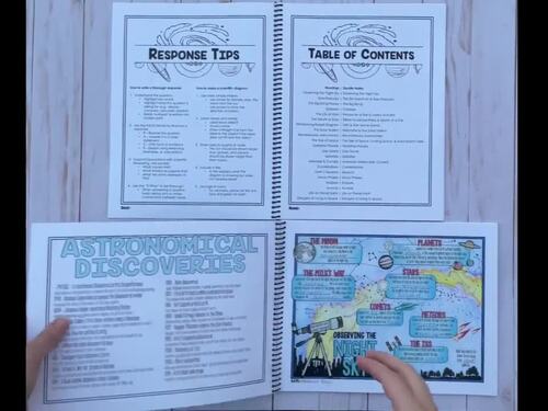 Astronomy Doodle Notes | Entire Space Unit Bundle, Science Doodle Notes ...