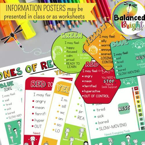 Zones of Emotions Scale Check-In Charts Only: Self-Awareness, Self ...