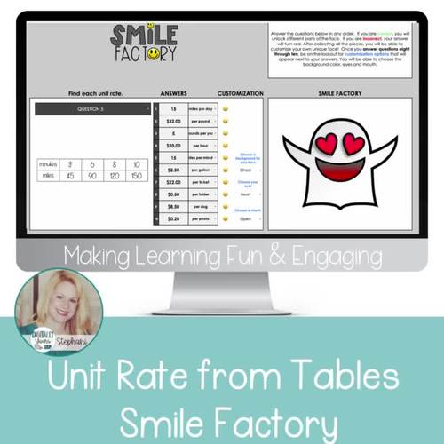 Find Unit Rate from Tables Digital Self-Checking Activity | TPT