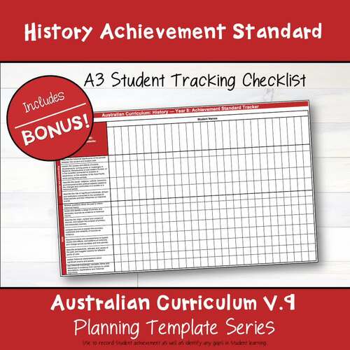 V9 Australian Curriculum HISTORY ACHIEVEMENT STANDARD CHECKLISTS – Year 8