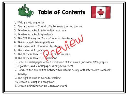 Discrimination in Canada: Government Policy and Discriminatory Actions ...