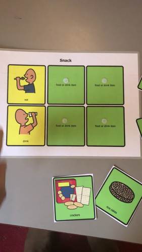 AAC Core Board-Snack Time (CUSTOMIZABLE!) by The Speech Shop | TPT