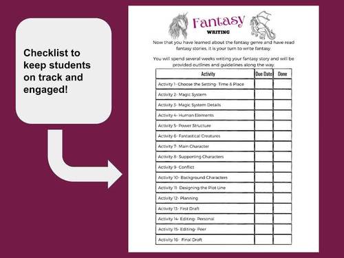Fantasy Writing Fictional Narrative Unit by Disruptive Teaching | TPT