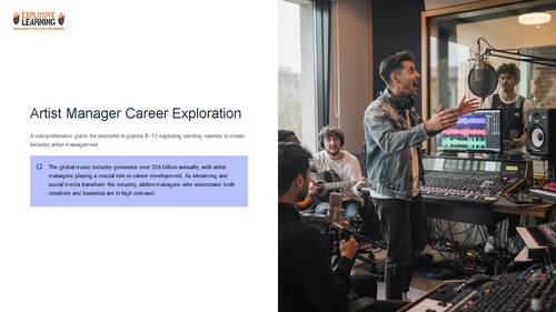 Artist Manager Career Exploration 101 Role Skills Career Exploration - Role