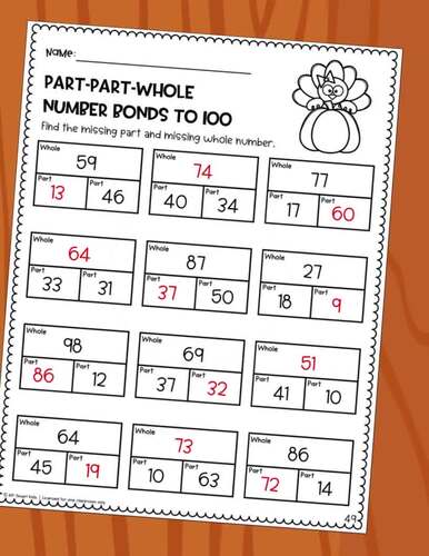 Thanksgiving Turkey Part-Part-Whole Number Bonds to 100 Missing Whole ...