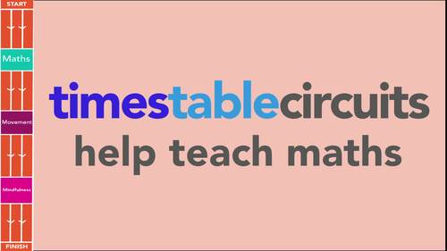 Multiplication Facts Worksheets and Video - 9x Times Table Circuits Bundle