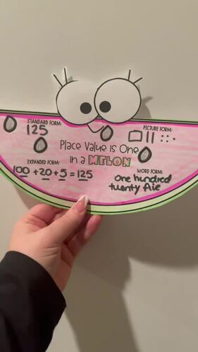 Watermelon Math Place Value Craft by The Teaching Diva Corner | TPT