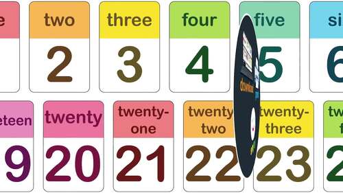 English Numbers flashcards [ 1 to 100 ] for playrooms and preschools ...
