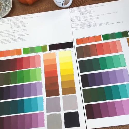 ACRYLIC PAINTING Art Bundle Beginner Art Middle School Art High School Art