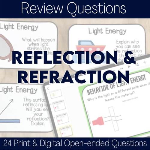 Reflection and Refraction - Light Energy Open Response Discussion Task ...