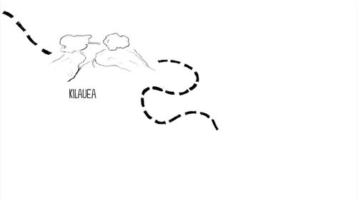 STEM Challenge - Project: I Lava You - Rebuild After A Volcano | TPT