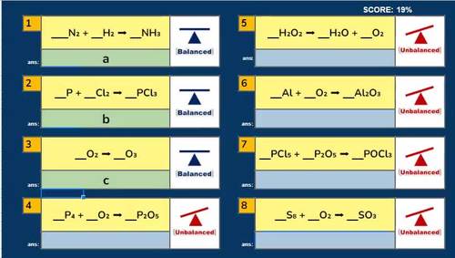 Balancing Chemical Equations Digital Google Sheetsᵀᴹ and Print Activity